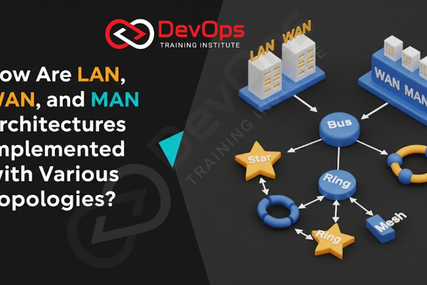 How Are LAN, WAN, and MAN Architectures Implemented with Various ...