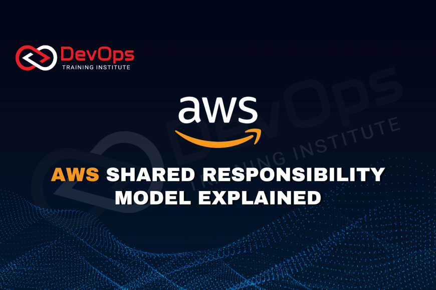 Why Is the AWS Shared Responsibility Model Important for Cloud Security ...