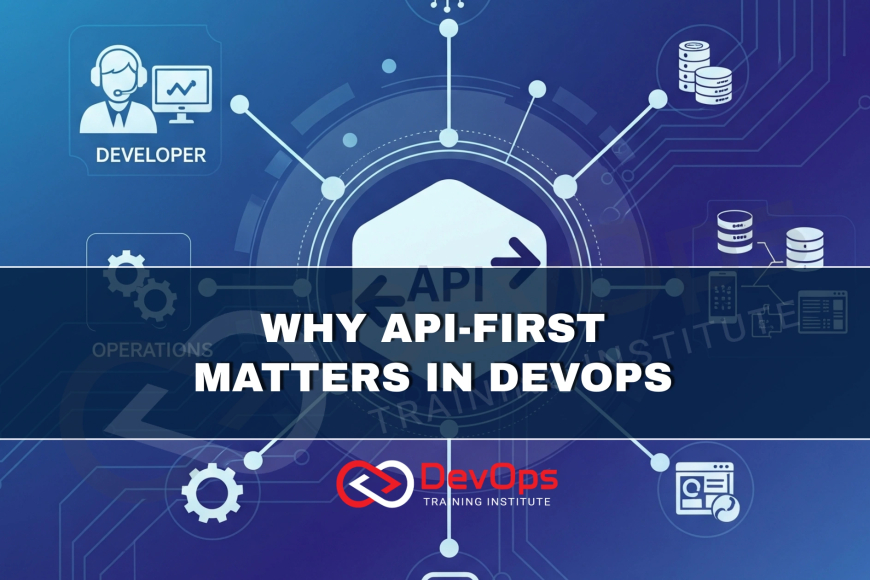 Why Are API-First Strategies Critical in Cloud-Native DevOps Architectures? - Top DevOps ...