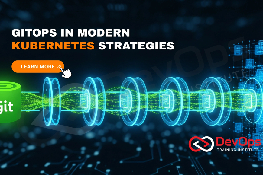 Where Does GitOps Fit Within a Modern Kubernetes Deployment Strategy ...