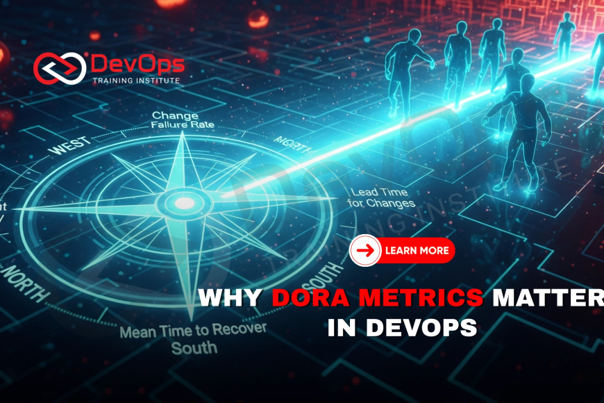 Why Are DORA Metrics Critical for Measuring DevOps Success? - Top ...