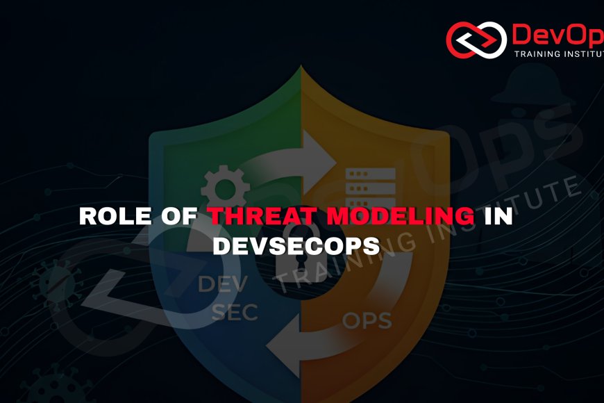 Where Does Continuous Threat Modeling Fit Into DevSecOps Lifecycles ...