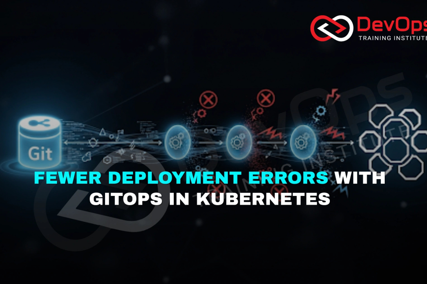 How Does GitOps Reduce Deployment Errors in Kubernetes-Based Systems ...