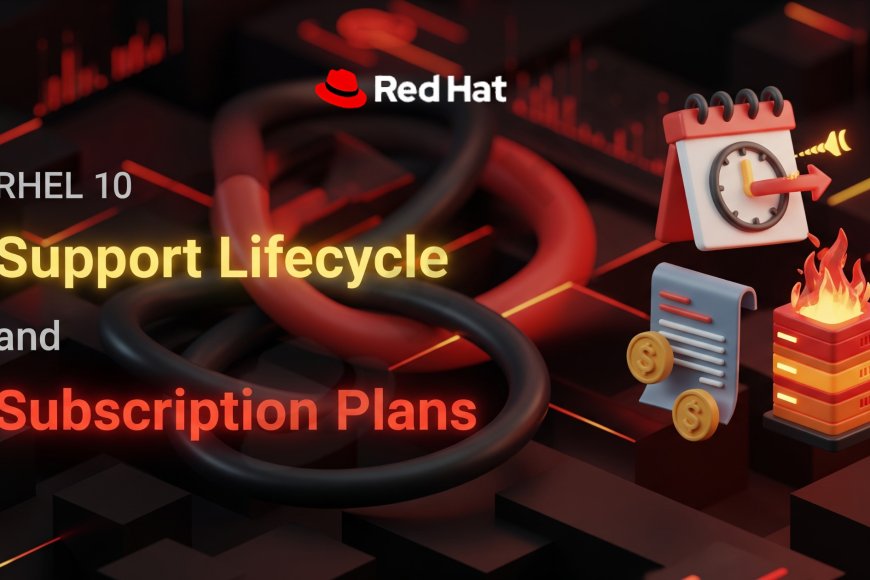 RHEL 10 Support Lifecycle and Subscription Plans - Top DevOps Training Institute Blog | DevOps ...