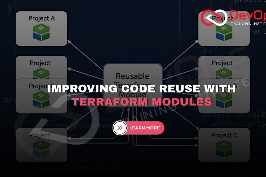 Where Do Reusable Terraform Modules Improve Code Reusability? - Top ...