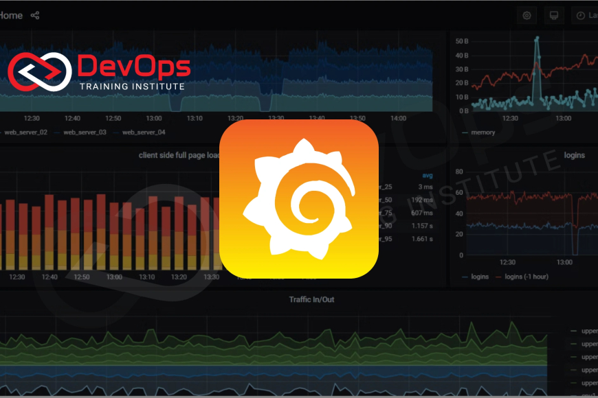 Grafana Dashboards Interview Questions with Answers [2025] - Top DevOps Training Institute Blog ...