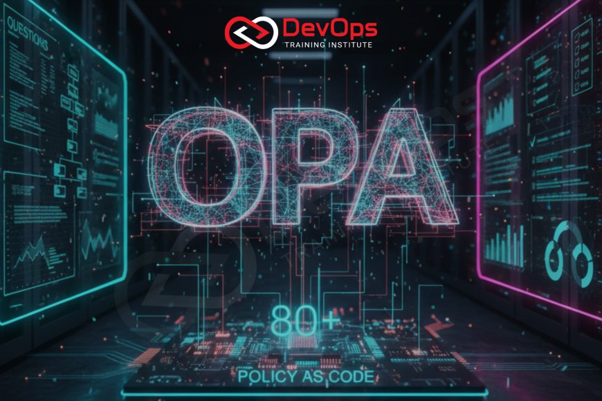 80+ OPA Interview Questions and Answers [Policy as Code – 2025] - Top ...