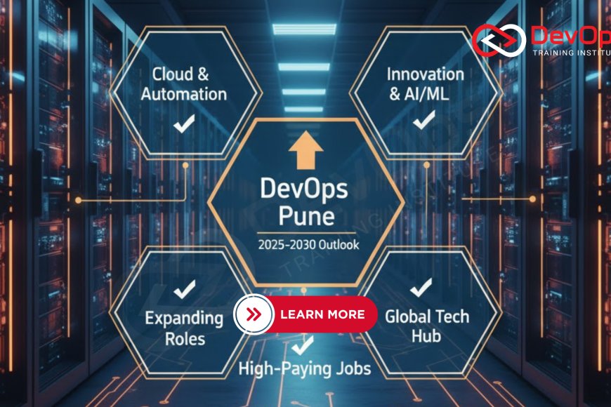 Future of DevOps Careers in Pune (2025–2030 Outlook) - Top DevOps Training Institute Blog ...