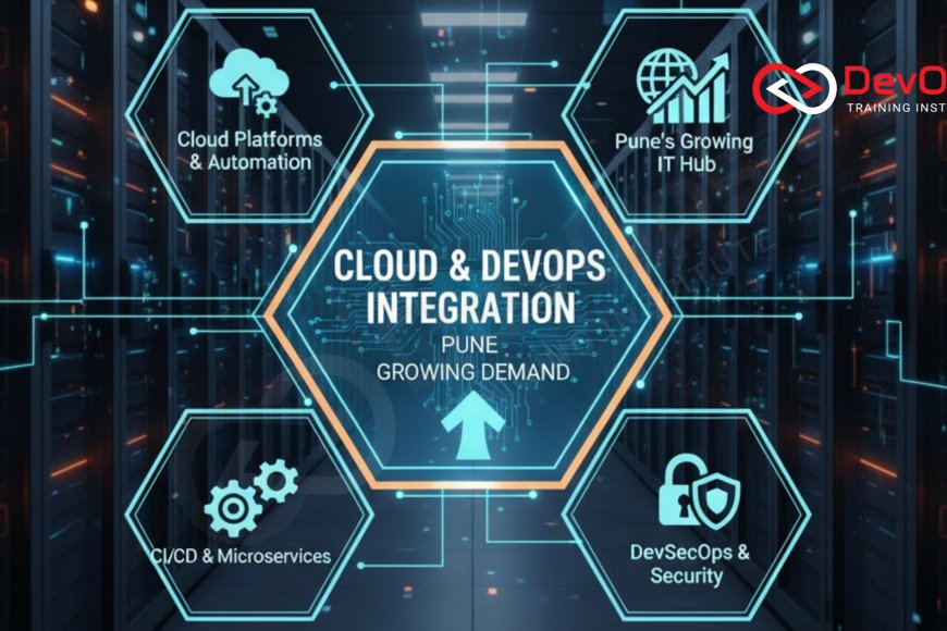 Cloud & DevOps Integration – Pune’s Growing Demand - Top DevOps ...