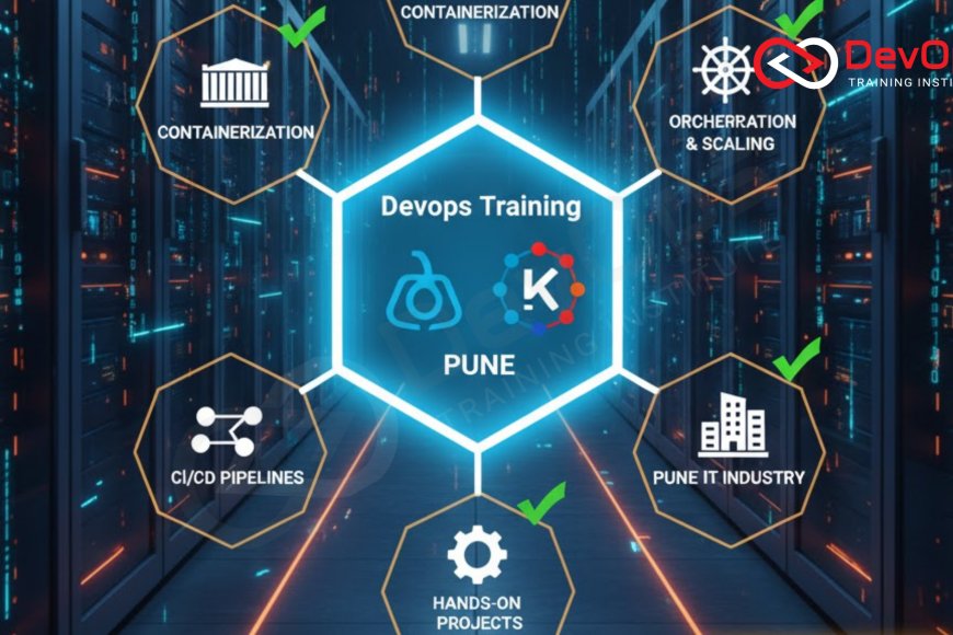 DevOps Training with Kubernetes & Docker in Pune - Top DevOps Training ...