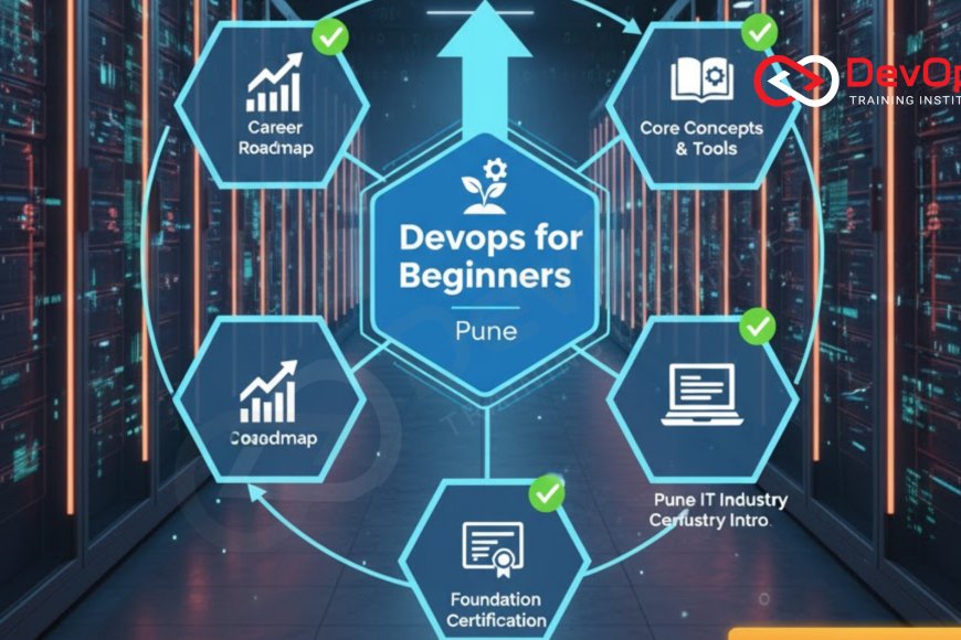 DevOps Training in Pune for Beginners - Top DevOps Training Institute ...