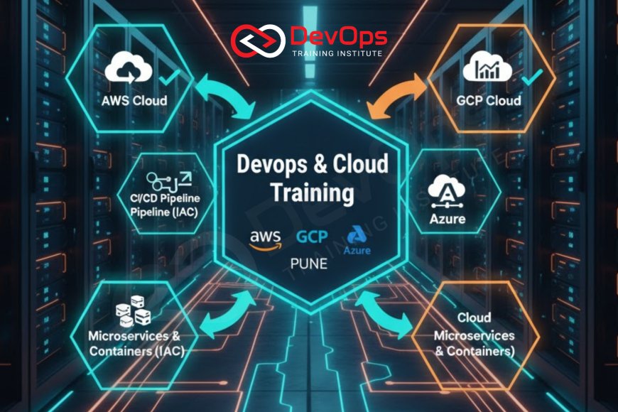 DevOps Training with Cloud Platforms in Pune (AWS, GCP, Azure) - Top ...
