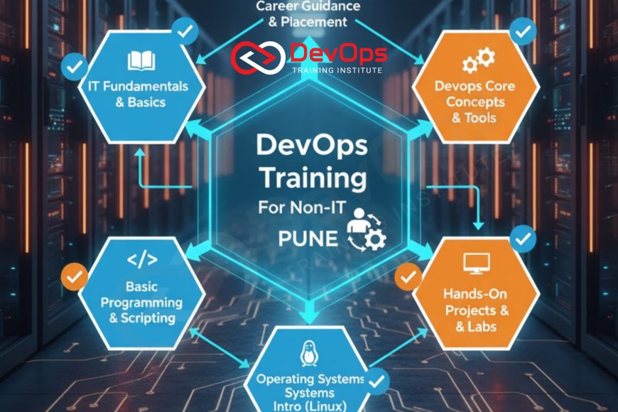 Best DevOps Training for Non-IT Background Students in Pune - Top ...