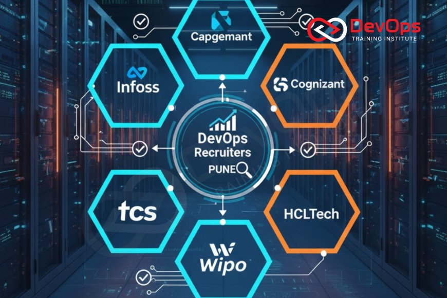 Top Recruiters for DevOps Engineers in Pune [2025 Updated] - Top DevOps Training Institute Blog ...