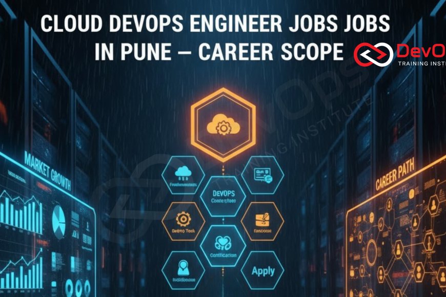 Cloud DevOps Engineer Jobs in Pune – Career Scope - Top DevOps Training ...