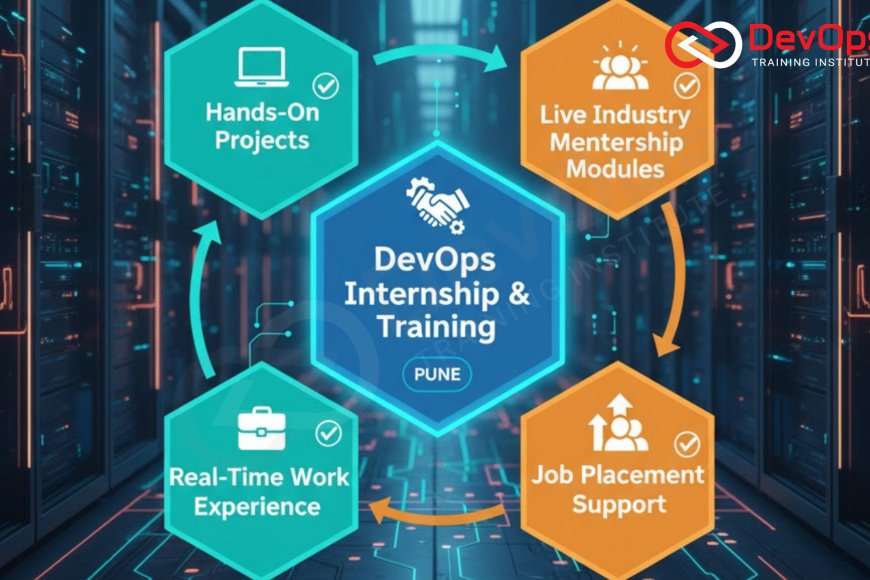 Student Internship + DevOps Training in Pune - Top DevOps Training Institute Blog | DevOps Tools ...