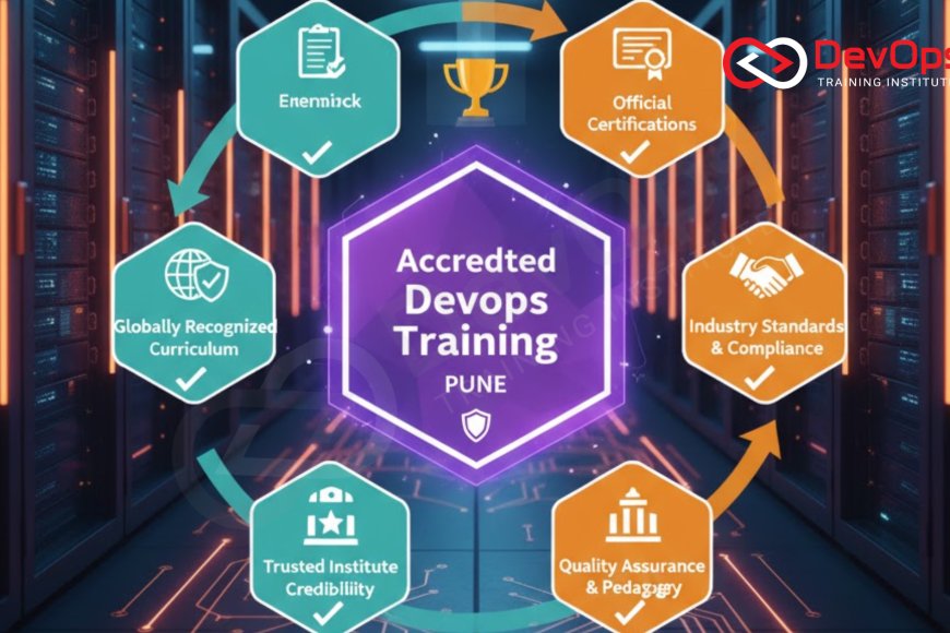 Accredited DevOps Training in Pune - Top DevOps Training Institute Blog ...