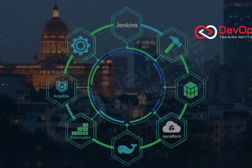 DevOps Automation Frameworks to Learn in Bangalore - Top DevOps ...