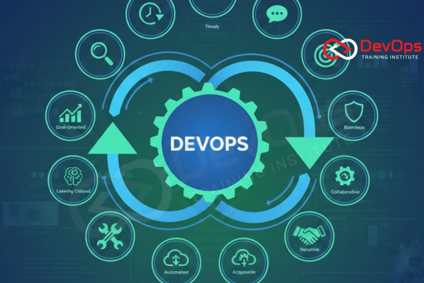 12 Principles of Continuous Feedback in DevOps - Top DevOps Training ...