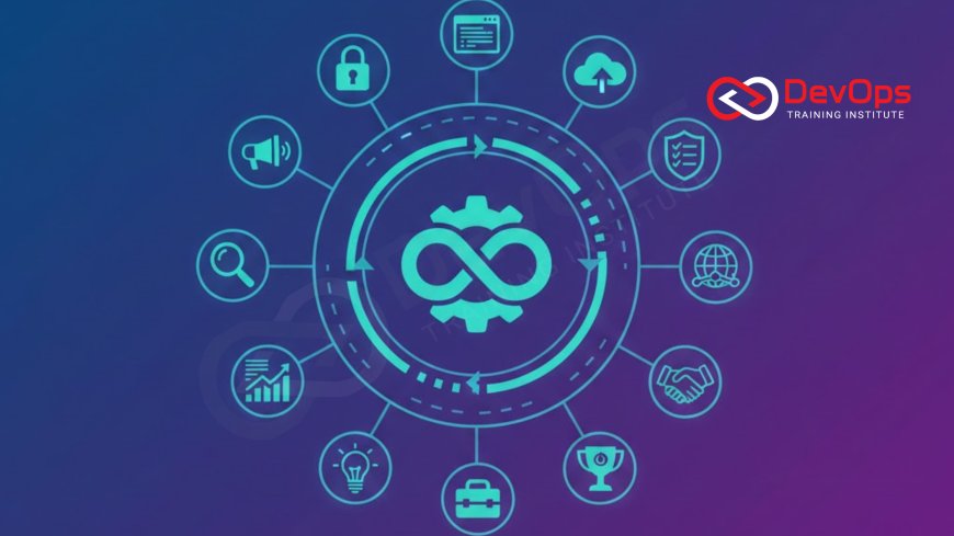 18 Best Practices for Version Control in DevOps - Top DevOps Training Institute Blog | DevOps ...