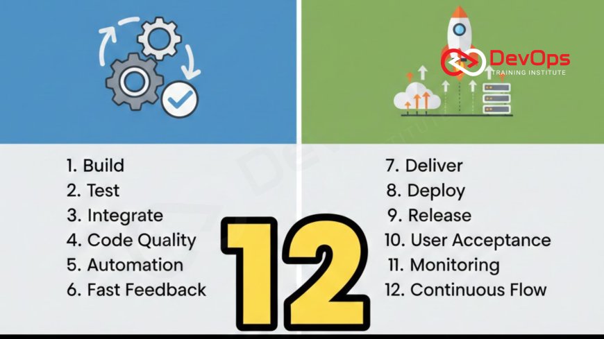12 Key Differences Between CI vs CD Explained - Top DevOps Training Institute Blog | DevOps ...